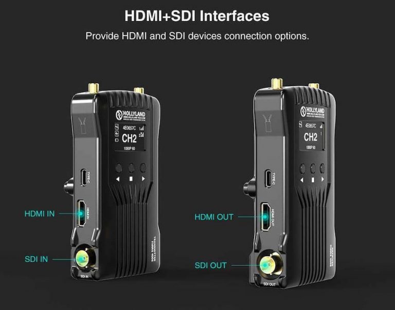 The Best Long Range Video Transmitter review (Hollyland Mars) - Ensmartech